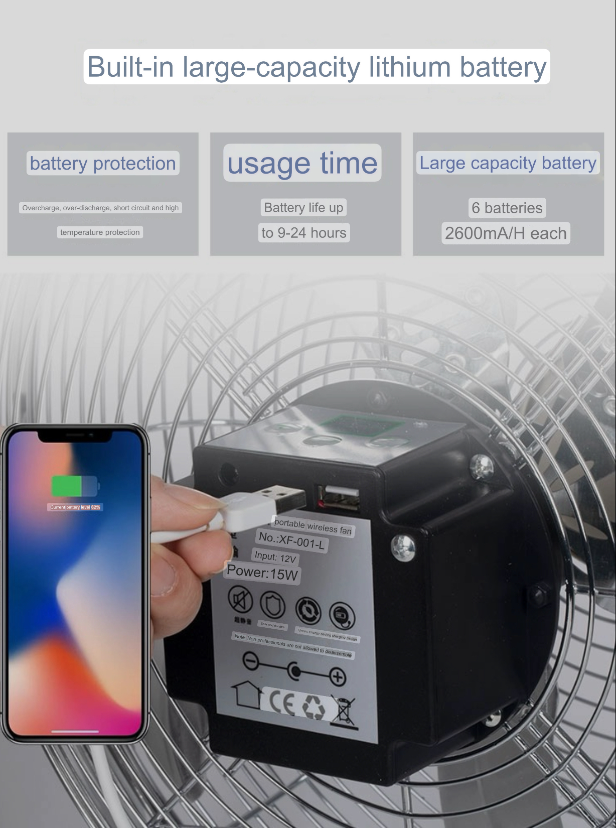 Rechargeable Electric Fan with Solar-powered - Construction Equipment ...